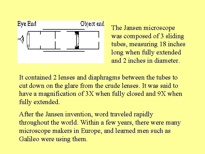 The History of the Light Microscope The more