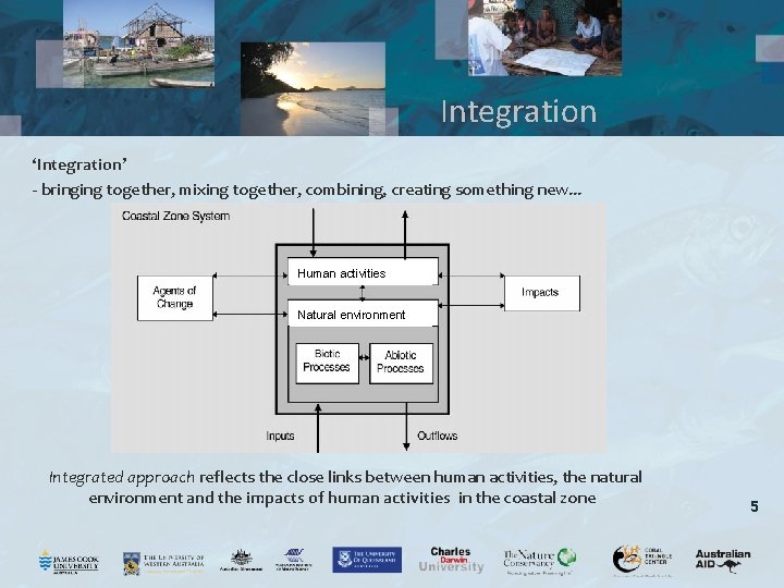 Integrated Coastal Zone Management Unit 3 Understanding integrated