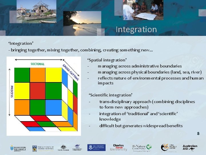 Integrated Coastal Zone Management Unit 3 Understanding integrated