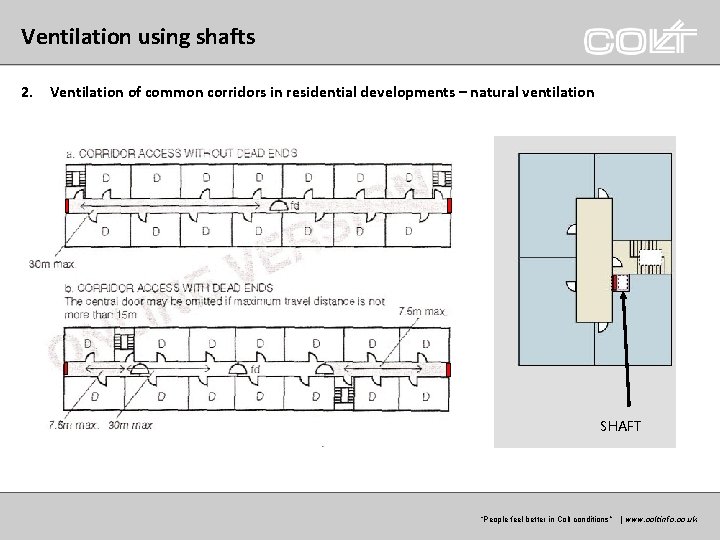 Colt International Ltd Smoke and environmental ventilation of