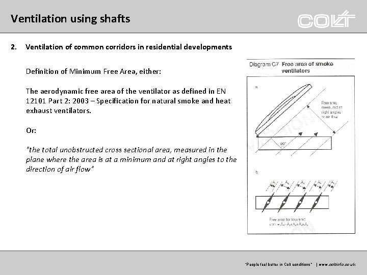 Colt International Ltd Smoke and environmental ventilation of