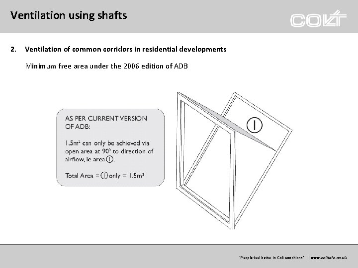 Colt International Ltd Smoke and environmental ventilation of
