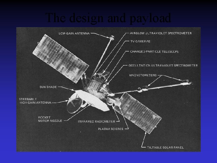 The Mariner 10 mission to Mercury Presentation by