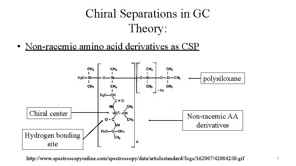 Chiral Separations in Gas Chromatography Olga Inozemtseva Dai