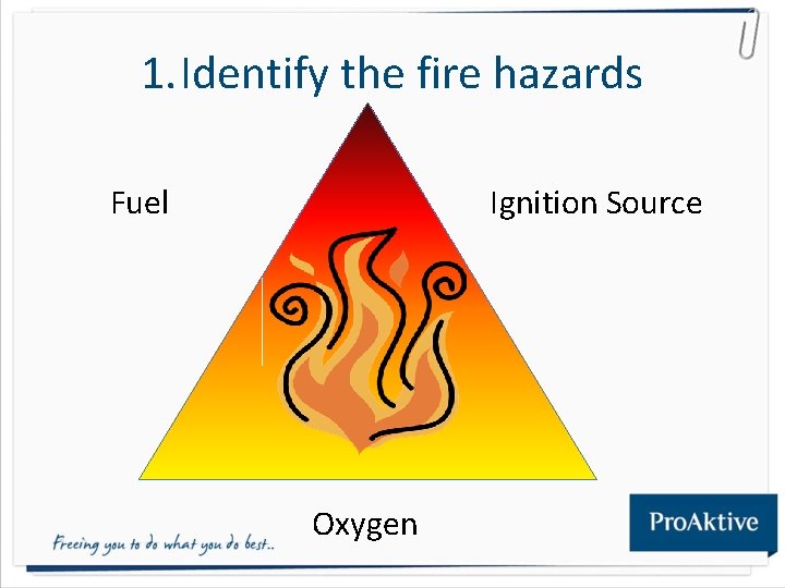 Regulatory Reform Fire Safety Order 2005 Fire Safety