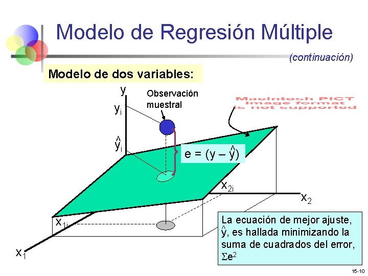 15 Anlisis de Regresin Mltiple 15 1 Se