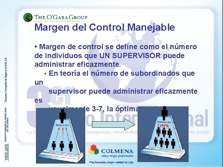 Sistema de Comando de Incidentes Agenda SCI101 qu