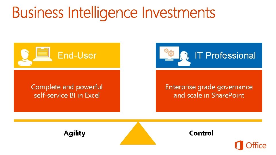 Sandy Rivas EndUser Complete and powerful selfservice BI