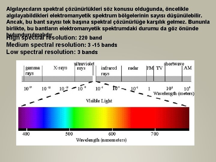 UZAKTAN ALGILAMA v SPEKTRAL MGELER v ALGILAYICI TEKNOLOJS