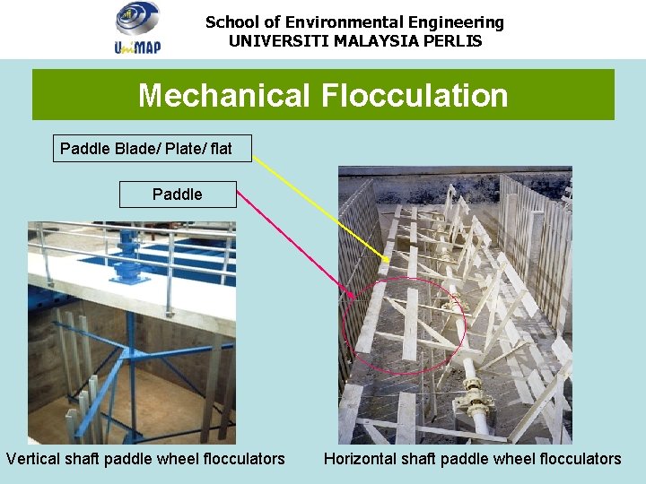 School of Environmental Engineering UNIVERSITI MALAYSIA PERLIS PRIMARY