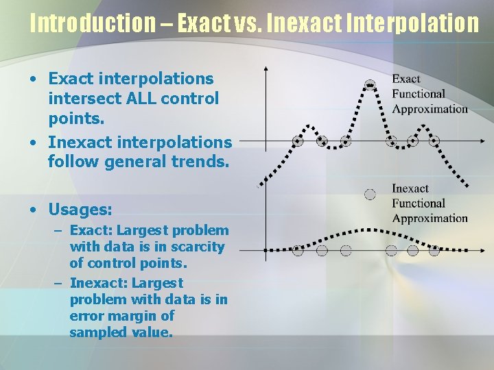 Presentation and Analysis of a MultiDimensional Interpolation Function