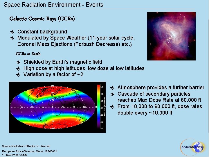 Space Radiation Effects on Aircraft Captain Bryn Jones