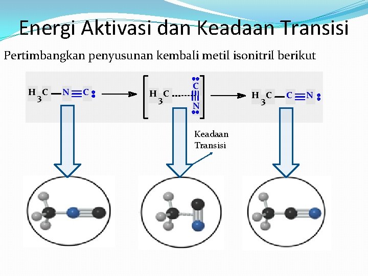 Kinetika Kimia Studikajian tentang laju reaksi Pengertian Laju