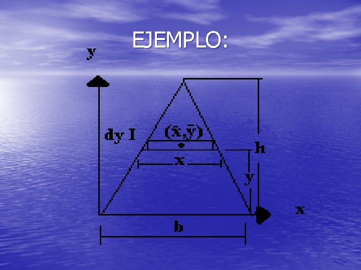 CENTROIDES DE SUPERFICIES PLANAS MARTINEZ GUZMAN ELIZABETH CALCULO