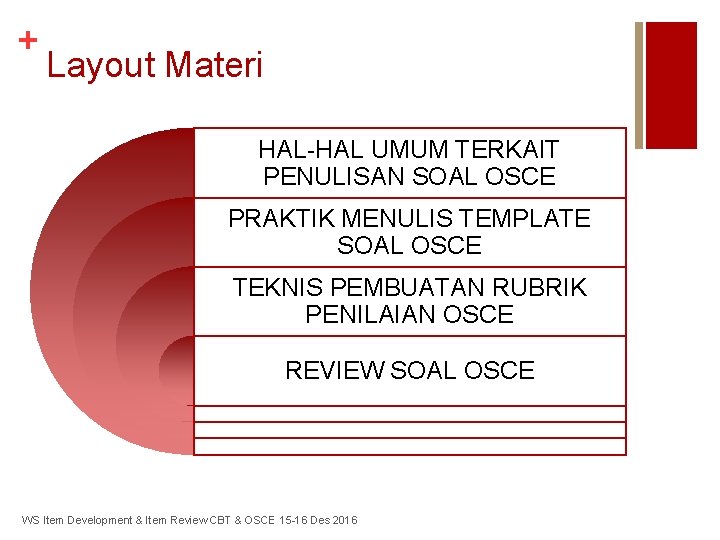 Penulisan dan Telaah soal UKOSCE Oleh Bagian Pedidikan