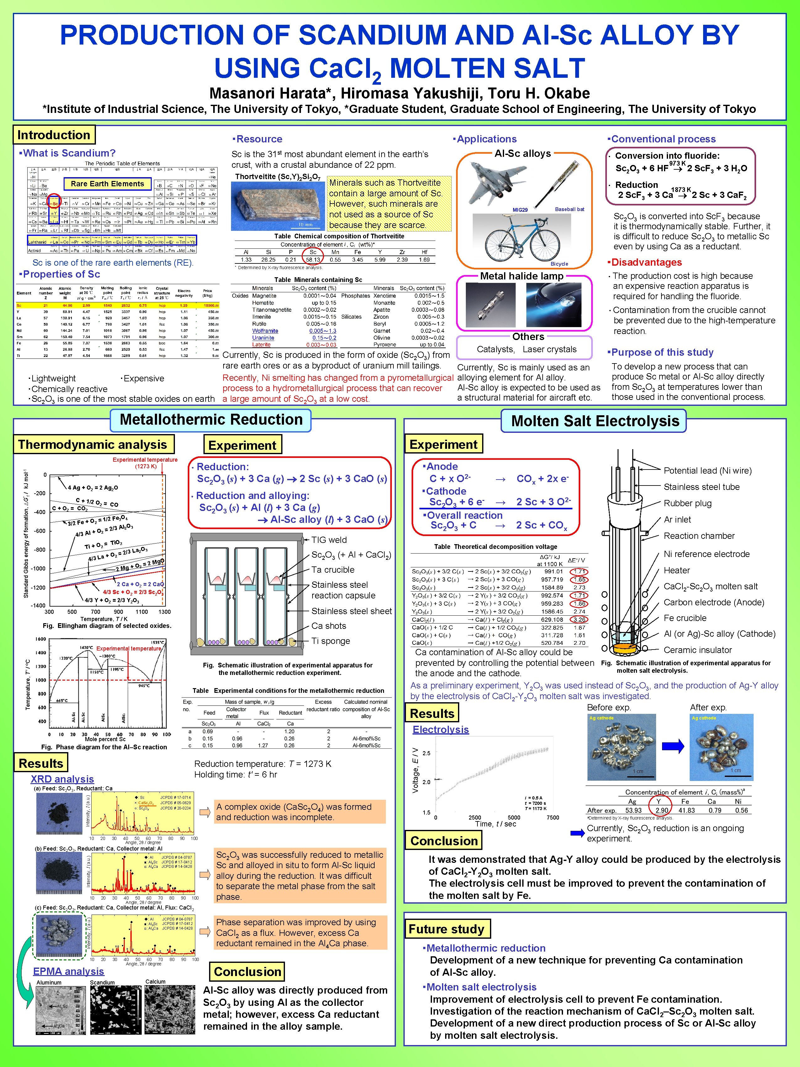 PRODUCTION OF SCANDIUM AND AlSc ALLOY BY USING