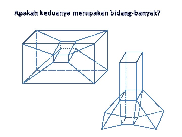 Definisi Bidangbanyak Suatu bidangbanyak polyhedron adalah gabungan dari