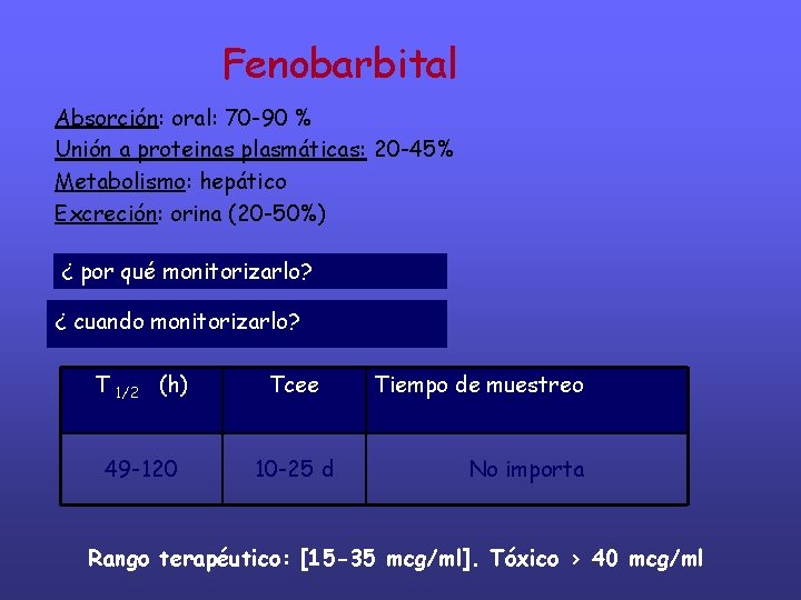 Monitorizacin de los niveles plasmticos con fines teraputicos