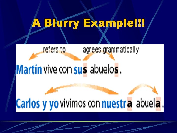 Possessive Adjectives Possessive Adjectives DESCRIBE nouns correct Well