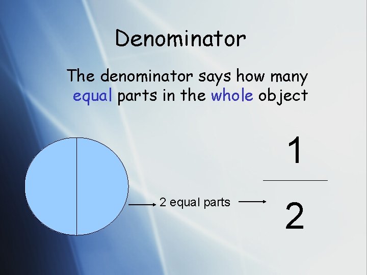 Natasha Duffy Cockenzie Primary School FRACTIONS Learning Outcome