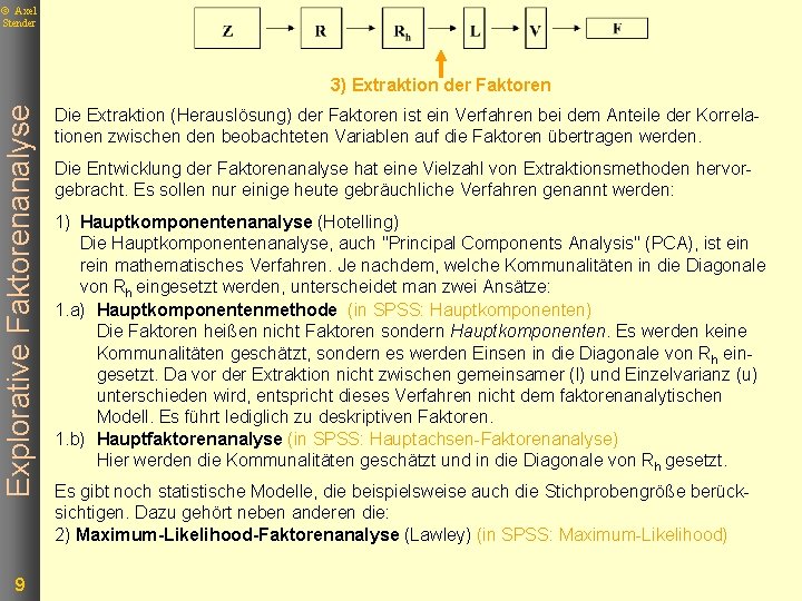 Explorative Faktorenanalyse Axel Stender 1 Die Faktorenanalyse Es