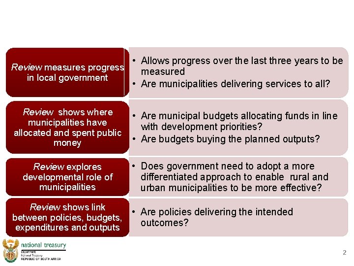 Local Government Budgets and Expenditure Review 2011 Strengthening