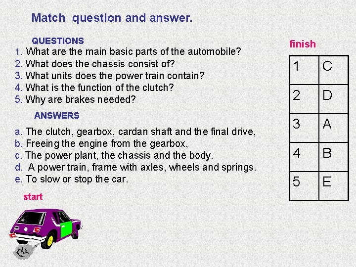 COMPONENTS OF THE AUTOMOBILE Basically the automobile consists