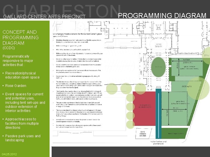 CHARLESTON THE GAILLARD CENTER ARTS PRECINCT designed to