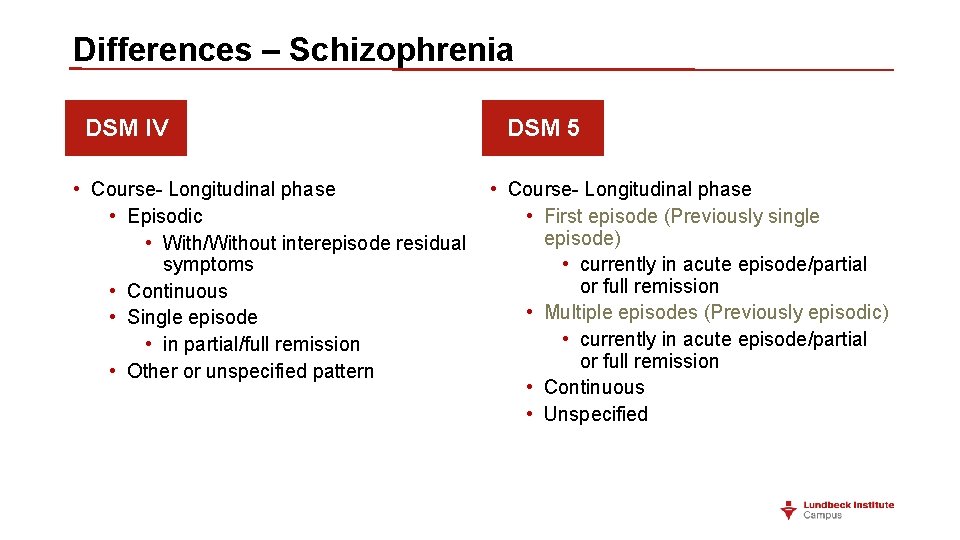 Definitions and Diagnosis Schizophrenia Definitions Schizophrenia a ...