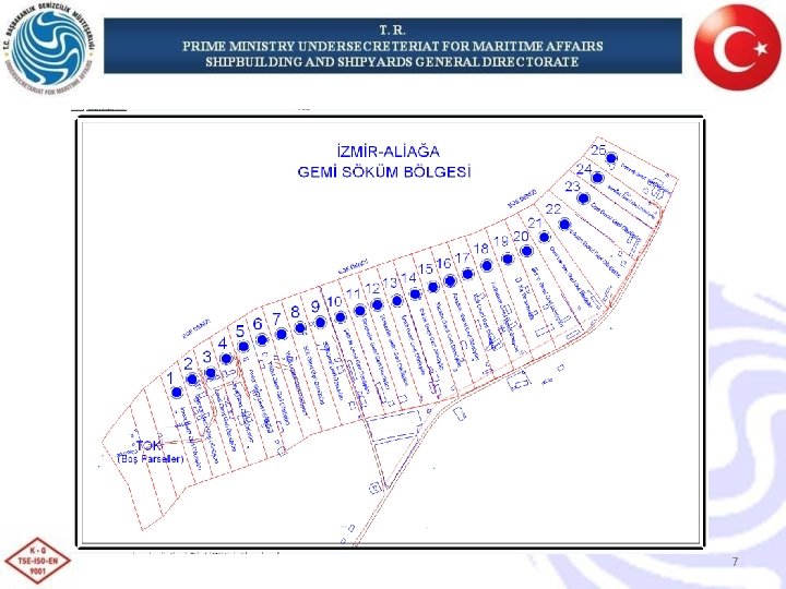Overview of the Turkish Ship Recycling Industry the