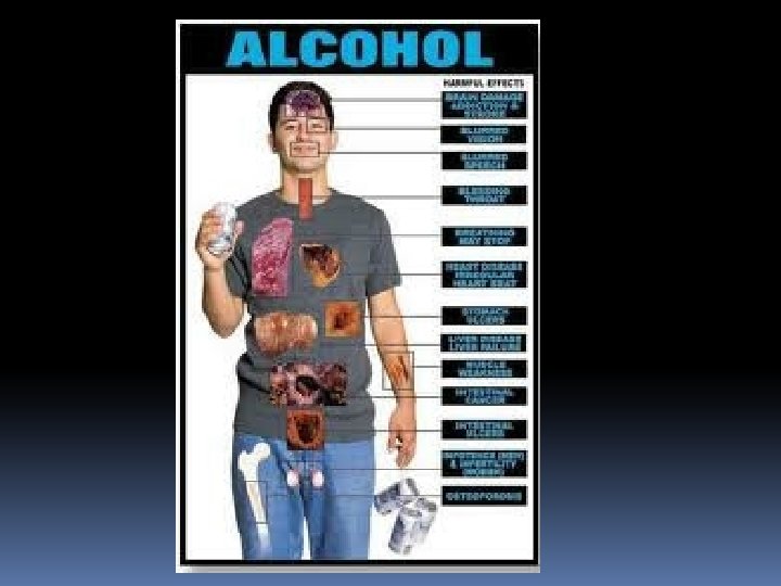 PROJEKT Tema Alkooli Lenda Kimi Emri Ina Zeneli