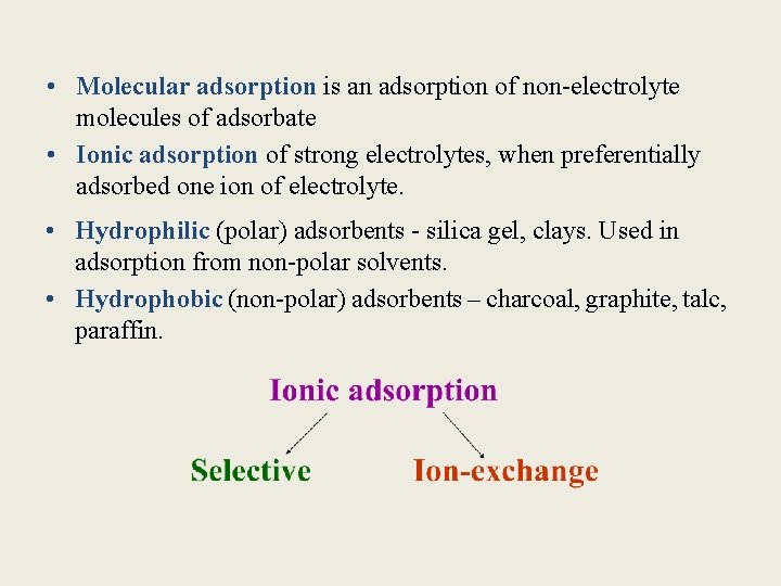Physicochemistry of surface phenomena Fundamentals of adsorption therapy