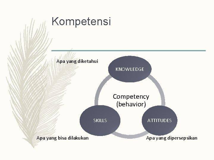 PENERAPAN STANDAR KOMPETENSI JABATAN PEGAWAI ASN Dr Asropi