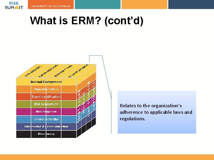 ERM 101 Lisanne Sison Director ERM Bickmore What