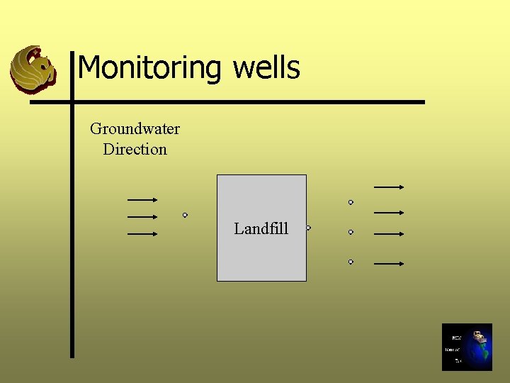 Landfill Closure Issues Stormwater Retention Florida Regulations must