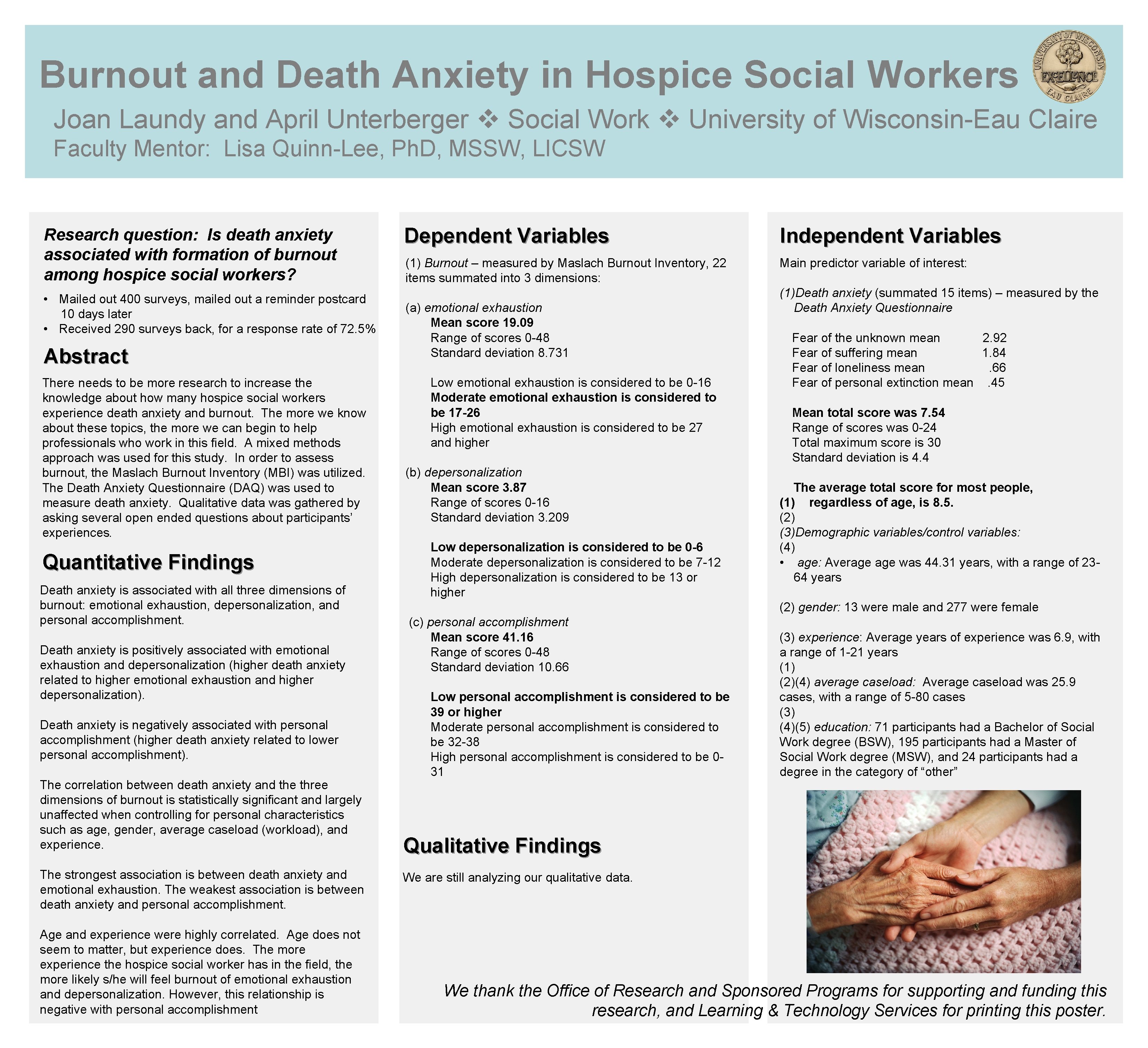 Burnout and Death Anxiety in Hospice Social Workers