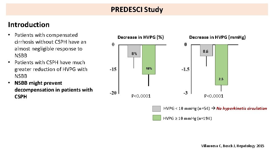 Journal Club 25 04 19 blockers to prevent