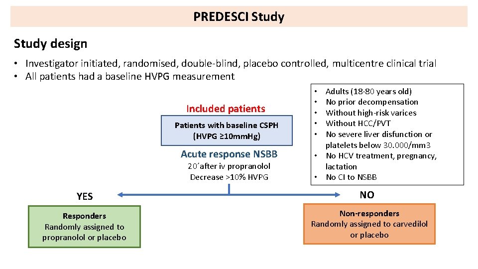 Journal Club 25 04 19 blockers to prevent