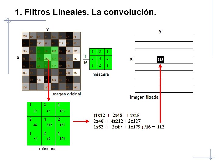 6 Filtrado Universidad de Valladolid Filtrado 1 Filtros