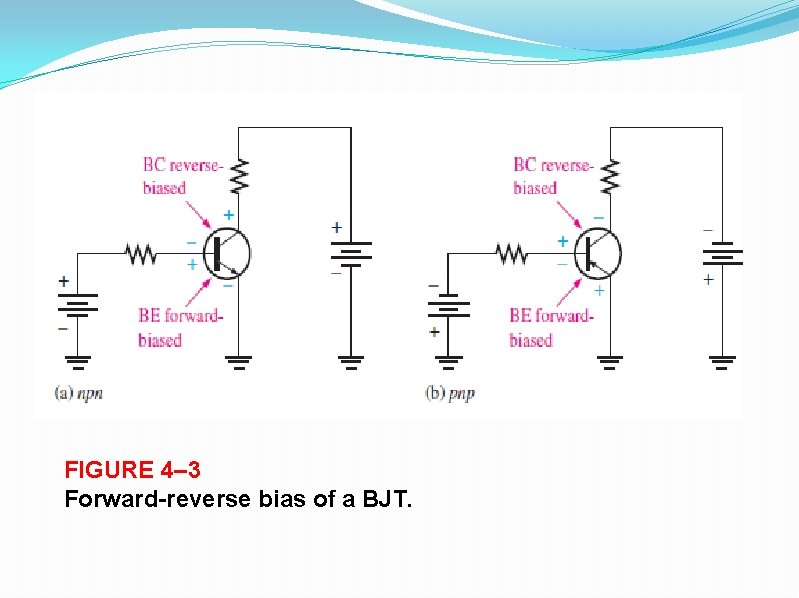 Basic Electronics Chapter 4 Bipolar Junction Transistors 4