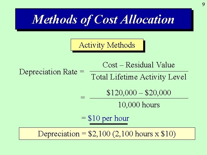 Chapter 10 Depreciation and Depletion An electronic presentation