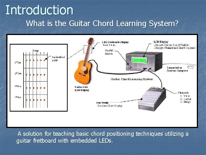 The Guitar Chord Learning System Western Washington University