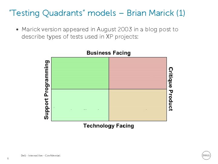 Growing testing skills using the Agile Testing Ecosystem
