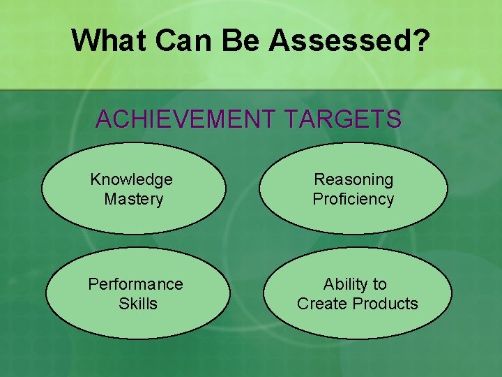 INFORMATIVE ASSESSMENT August 2011 Are You ASSESSMENT SAVVY