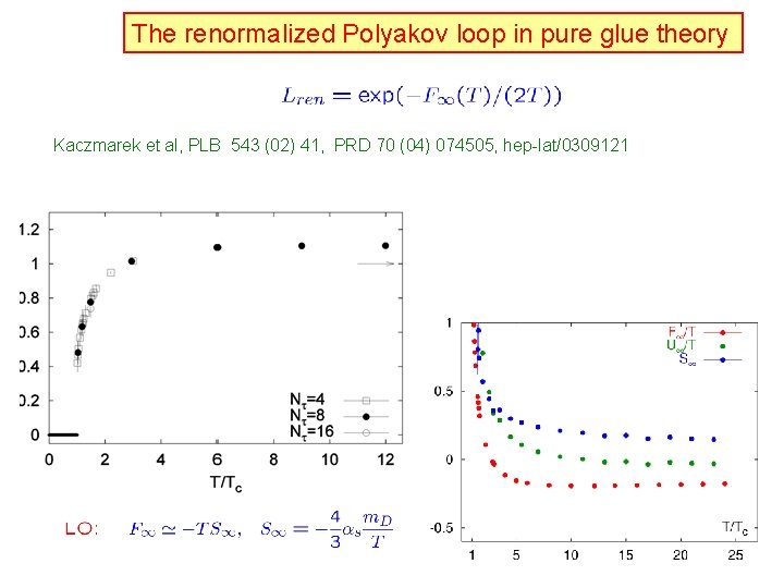 Lecture 5 6 Chiral and deconfinement transition in