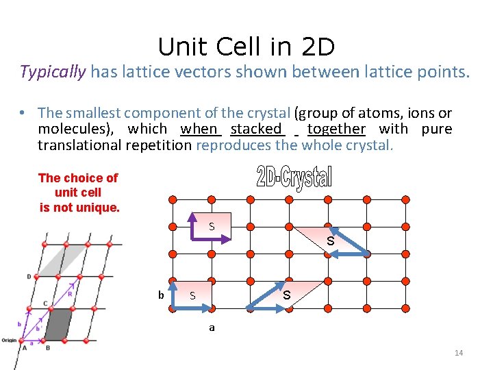 Deciding on New Office Hours Doodle kept giving