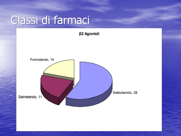 Ciclismo e Patologia Asmatica Problematiche normative e prospettive