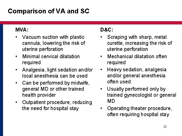 Emergency Treatment Module 2 Session 2 Uterine Evacuation