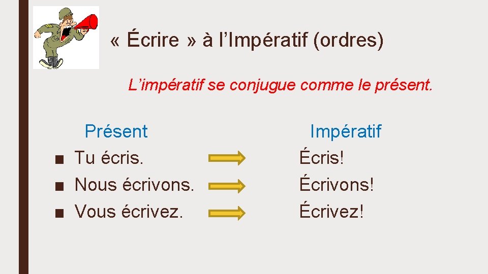 LE VERBE CRIRE Ms S Zammit crire to