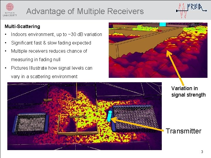 RF Monitoring System Proposal Magnus Jobs Desired System